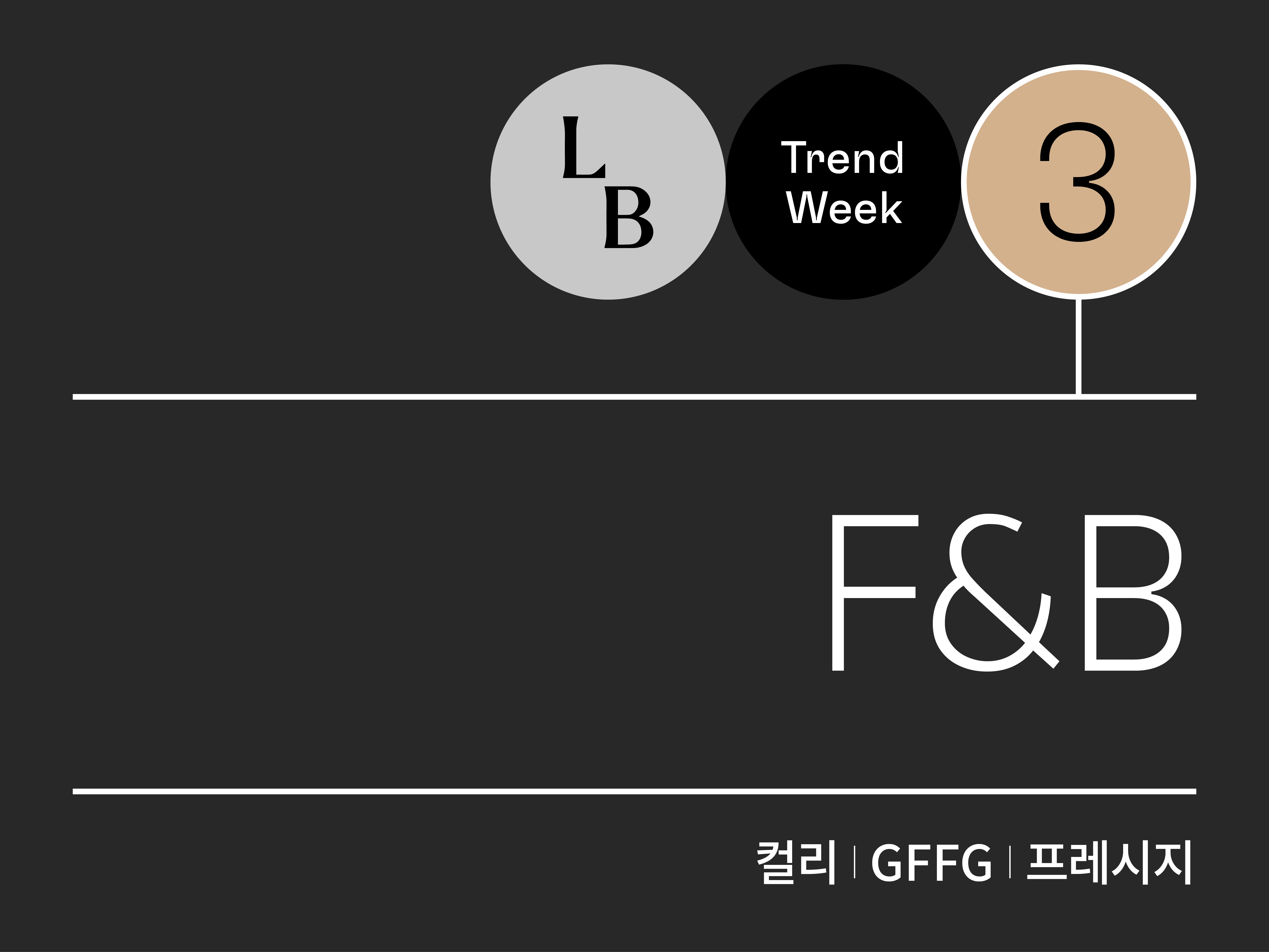 트렌드 리포트 : 컬리·프레시지·GFFG, 2022 F&B를 말하다